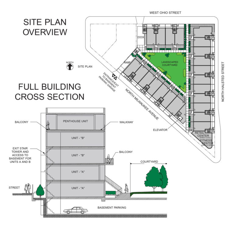 Park Pointe - Michael Scott Peterson - Las Vegas l San Diego l Chicago